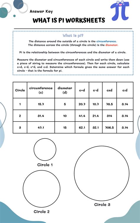 What Is Pi Worksheets Worksheetsgo