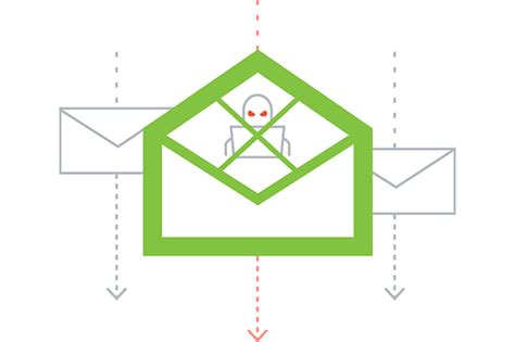 Email Protection Pmd Data Solutions