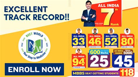 Neet Foundation Coaching For Class 11 Why Its The Best