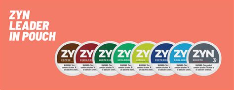 Zyn Flavors Find The Best Zyn Pouch Flavor Nicokick