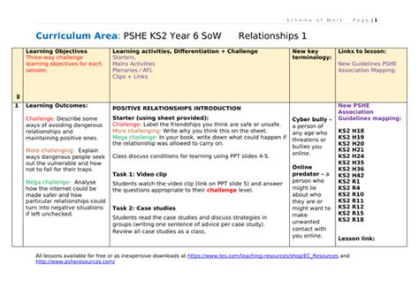 Ks2 Pshe Schemes Of Work Teaching Resources