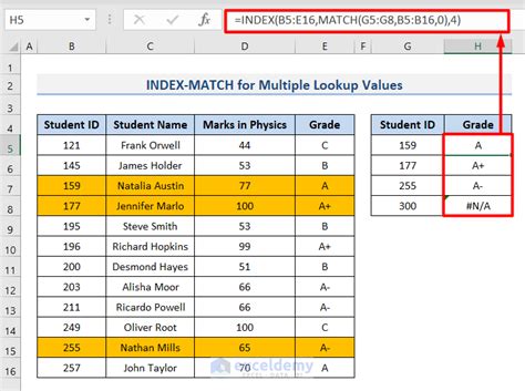 Xlookup Vs Index Match In Excel All Possible Comparisons