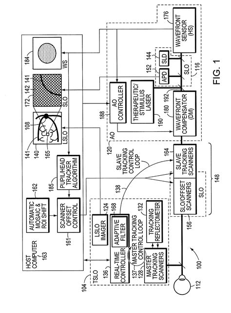 Retinal Imaging Patented Technology Retrieval Search Results Eureka Patsnap
