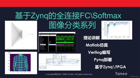 【takk系列】zynq fpga pynq实现的全连接fc softmax图像分类加速系列 zynq图像分类 csdn博客