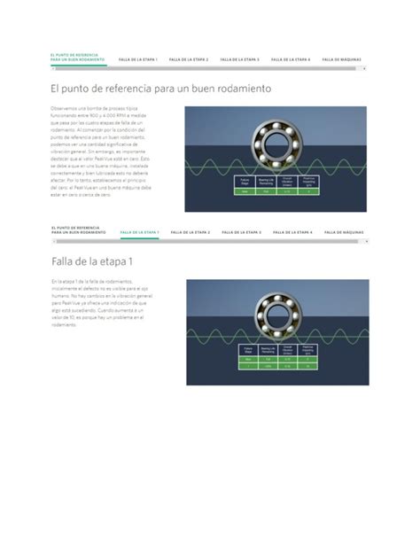 Peak Vue Pdf