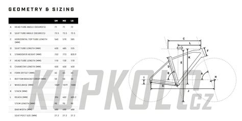 Městské Kolo Mongoose Rogue Skladem Kupkolocz
