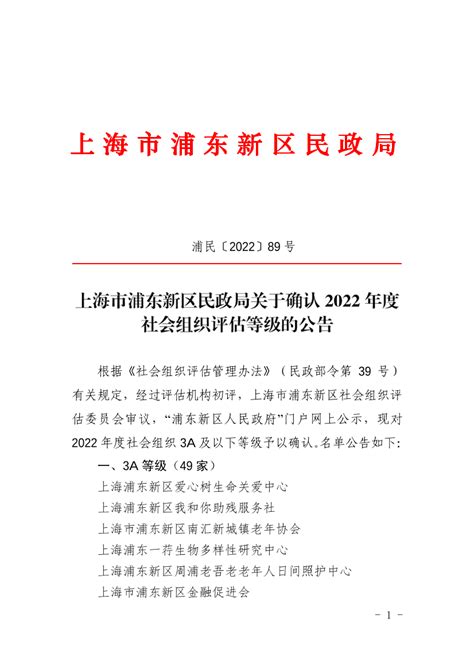 上海市浦东新区民政局关于确认2022年度社会组织评估等级的公告社会组织管理