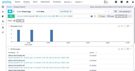 Comment Envoyer Les Logs Linux Vers Graylog Avec Rsyslog