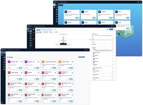 Integration Manager Dynamically Manage Your Internal Application Integrations