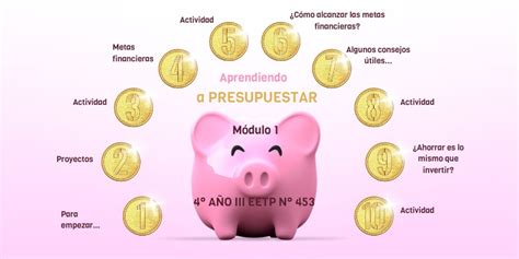 Módulo 1 Interactivo Genially