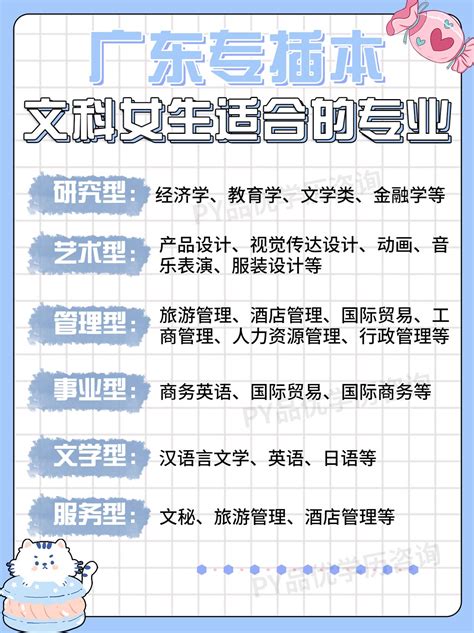 广东专插本文科女生适合的专业有哪些？ 知乎