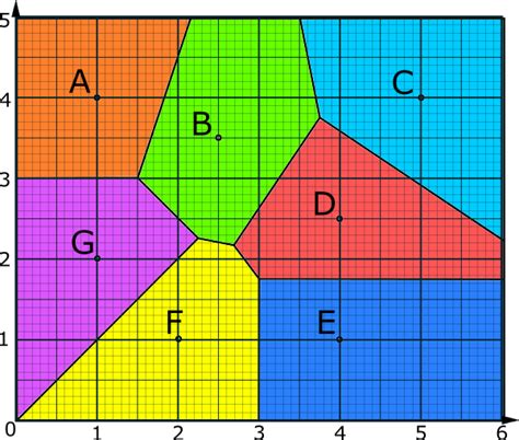 DIAGRAM Wiki Voronoi Diagram MYDIAGRAM ONLINE