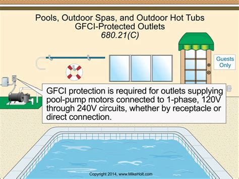 Swimming Pool Electrical Schematic Diagram Pdf
