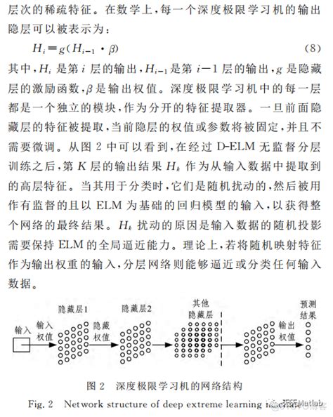 Matlab实现vmd Ssa Kelm和vmd Kelm变分模态分解结合麻雀算法优化核极限学习机多输入单输出时间序列预测 Csdn博客