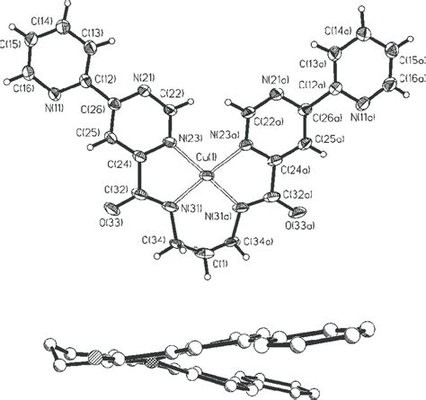 Molecular Structure And Numbering Scheme For 1 Top Side View Of 1