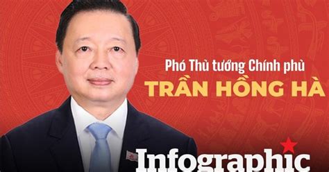 Tiểu sử Phó Thủ tướng Chính phủ Trần Hồng Hà