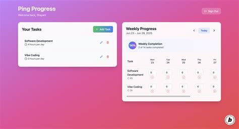 Ping Progress Devpost