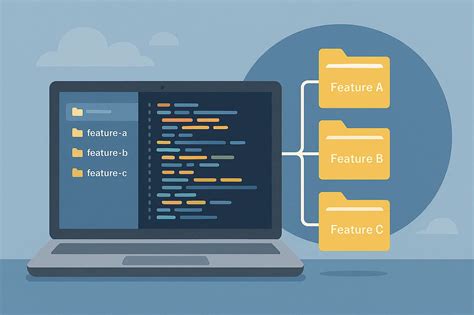 React Ts Folder Structure When Building A React Application With By