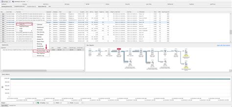 Top Sql Runtime Stats