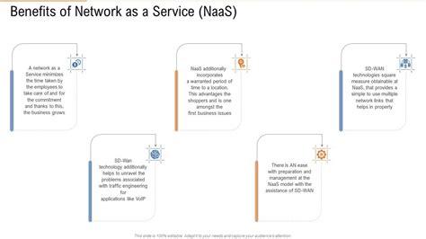 Benefits Of Network As A Service Naas Ppt Layouts Brochure Pdf