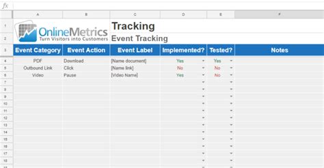 Event Tracking And Fundamental Questions To Answer First