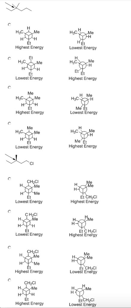 Solved In Each Case Below Identify The Highest And Lowest Chegg