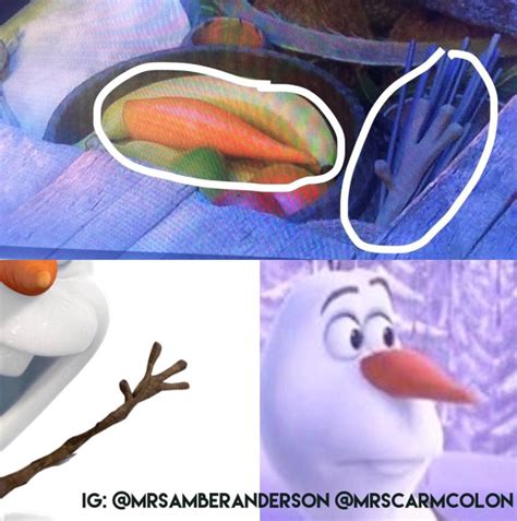 The Arab Khaleesi Blog Moana Easter Eggs Trivia And Things You