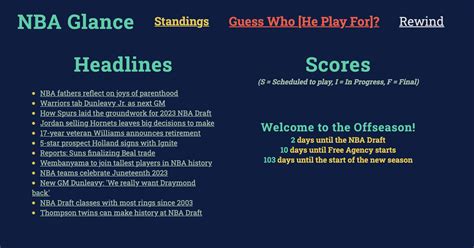 GitHub Dyhliang Nba Glance A ReactJS App That Shows NBA Scores Stats And Standings And More