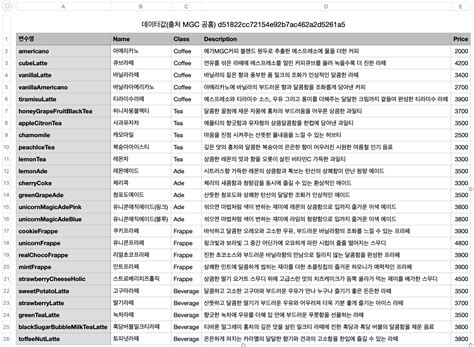 Github Scarletyewonmgckiosk