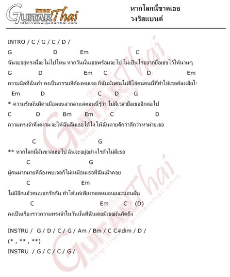 คอร์ดเพลง หากโลกนี้ขาดเธอ วงริสแบนด์