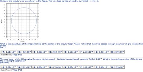 Solved Consider The Circular Wire Loop Shown In The Figure Chegg Com