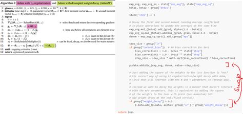 Adamw Implementation Beginners Hugging Face Forums