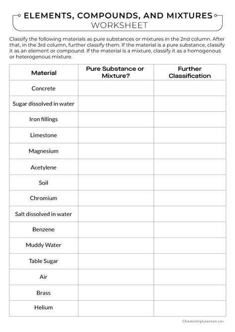 Free Printable Elements Compounds And Mixtures Worksheets Worksheets Library
