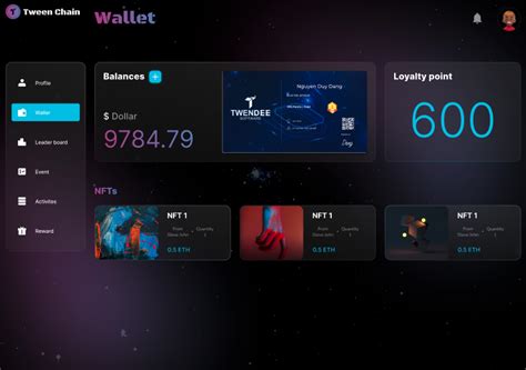 Twendee Expert Blockchain Company In Vietnam