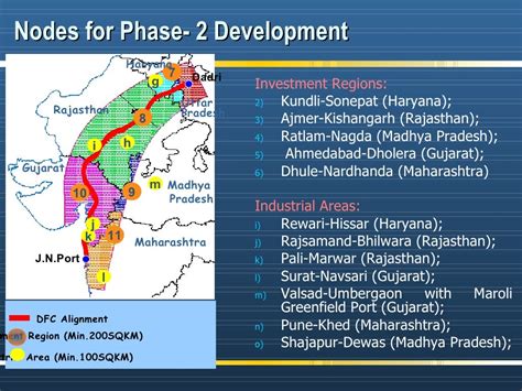 dmic presentation