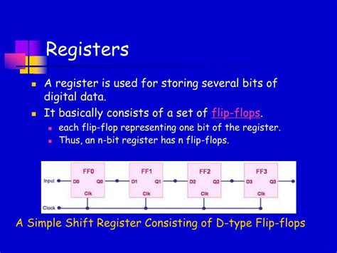 Ppt Verilog Basics Powerpoint Presentation Free Download Id970632