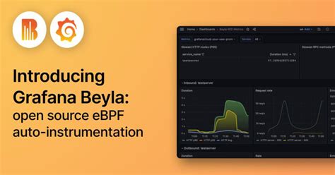 Open Source Ebpf Auto Instrumentation With Grafana Beyla Julien Champseix