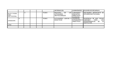 13 Formato Matriz Dofa Word Formato Matriz Dofa Word PNG Aaseverin