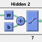 Constructed BP Neural Network Model Structure Download Scientific Diagram
