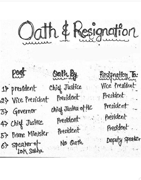 58 Upsc Ideas In 2025 Study Flashcards General Knowledge Facts