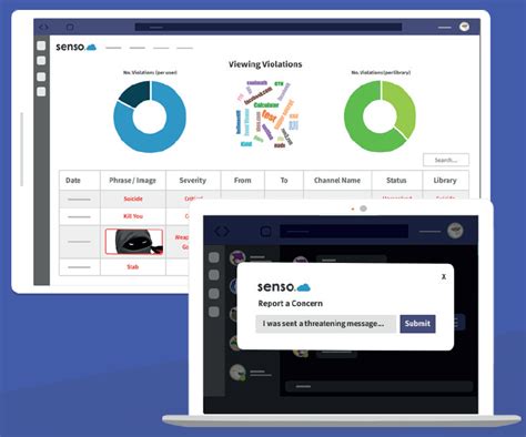 Senso Microsoft Teams Filtering Tech Reformers