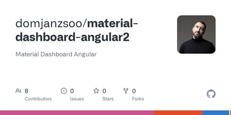 Github Domjanzsoomaterial Dashboard Angular2 Material Dashboard Angular