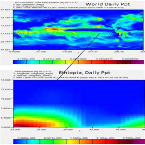 Spatial Distribution Of Ethiopian Summer Monsoon 20152034 Download Scientific Diagram