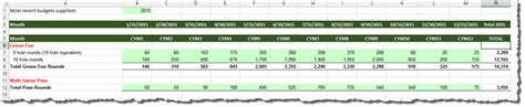 create dynamic table headers with power query