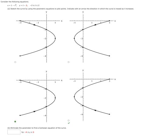 Solved Consider The Following Equations X 1−t2 Y T−2 −2≤t≤2