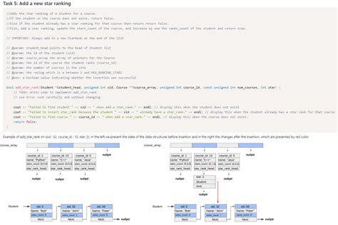 Solved Task Add A New Star Ranking A Sorted Linked List Chegg