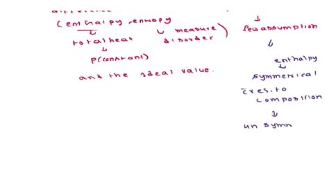 Solved Please Find The Difference Between The Real Solution Model And The Regular Solution