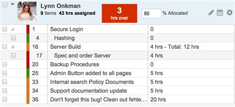 Axosoft V Release Axosoft