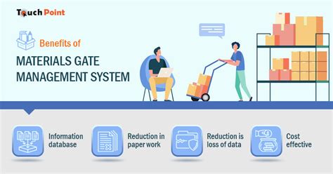 Material Gate Pass Management System Rudrawin