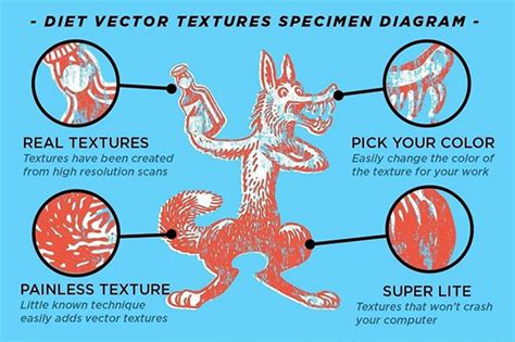 Diet Vector Textures Bundle On Behance